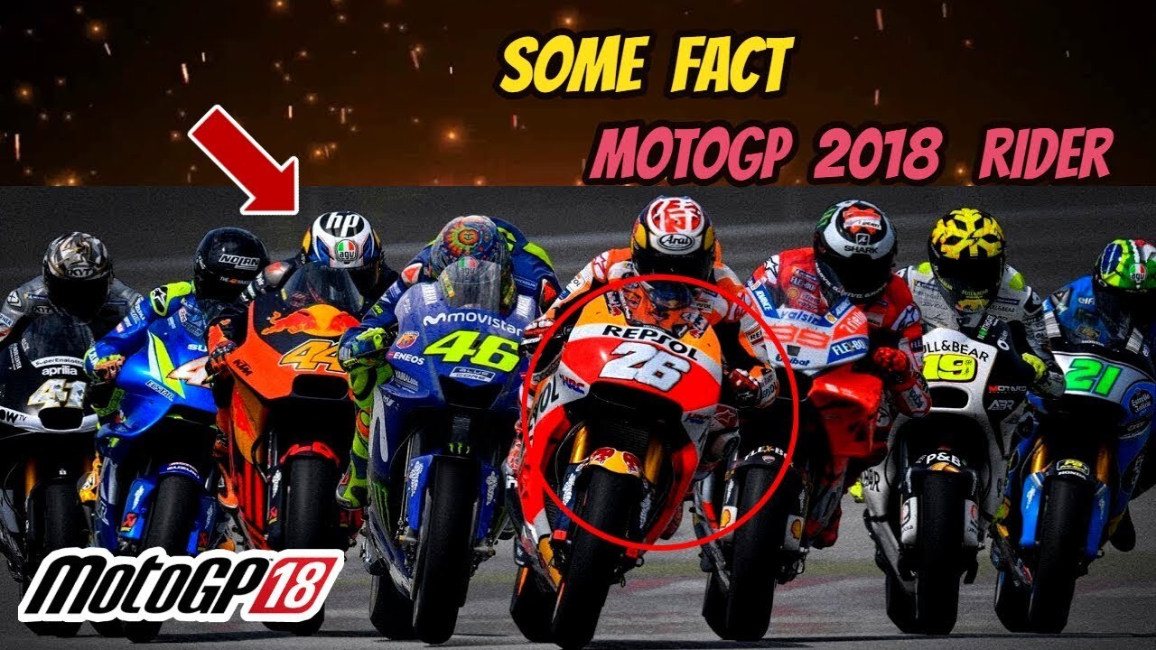 Pro Rider Moto GP 2018 Facts | Moto GP Championship Quest 2019 | KASKUS