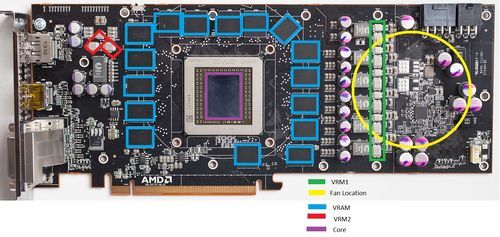 Penampang Mainboard dari VGA CARD AMD | KASKUS
